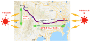 【特急あずさ】指定席おすすめの座席のご紹介（富士山が見える側／眩しくない側など） | | 奈良井宿観光情報by民宿しまだ